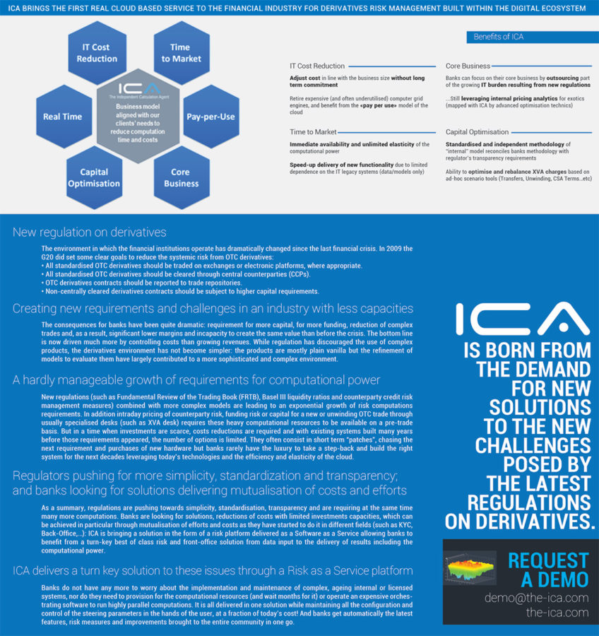 ICA : Plaquette – VOCANSON PROD